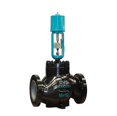 actuators - CVS Controls